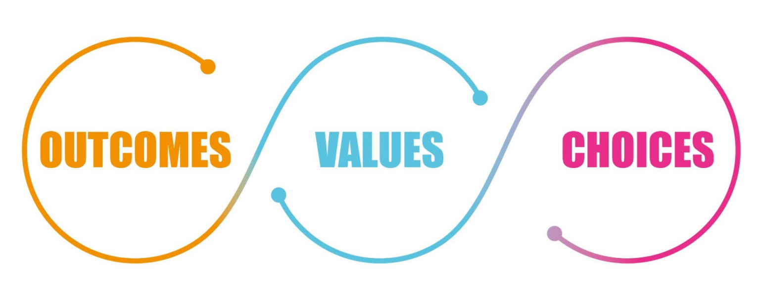 Ormiston Shelfield Community Academy - Uniform