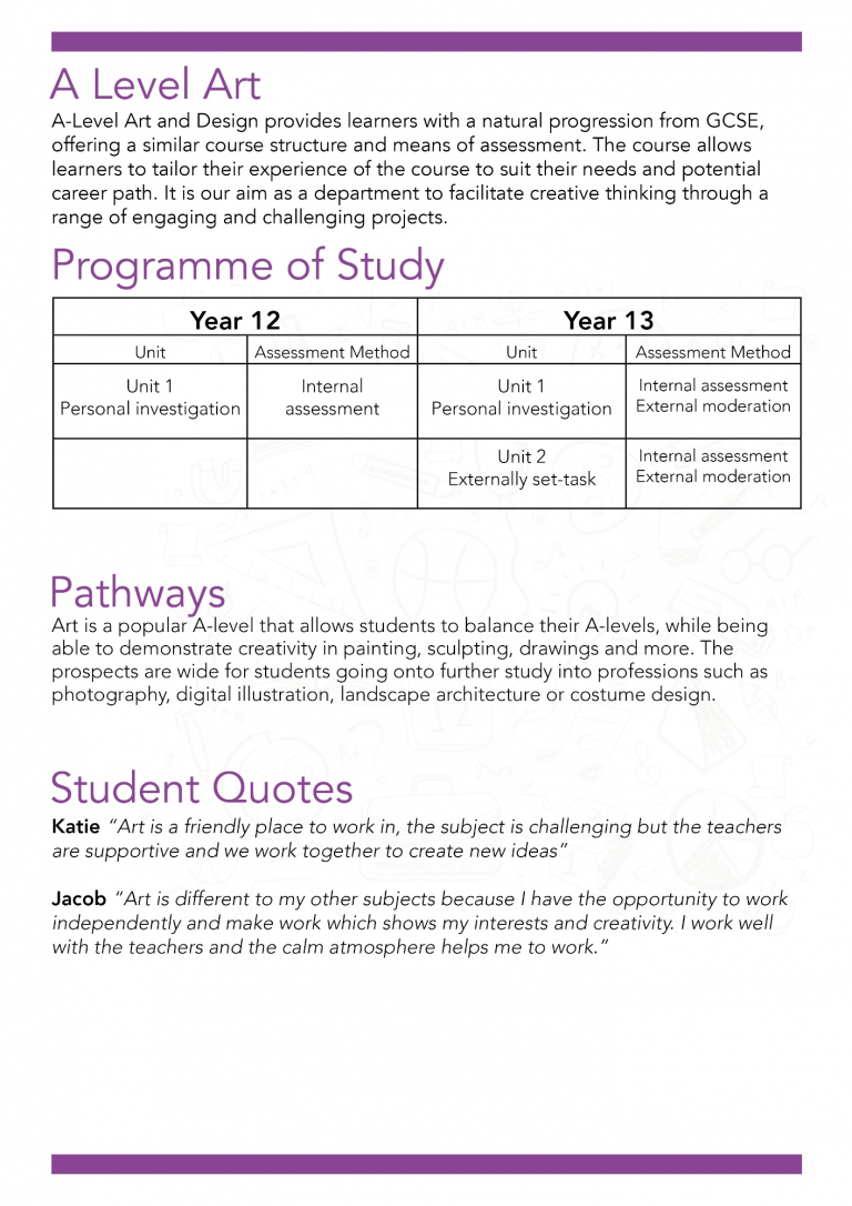 Ormiston Shelfield Community Academy - Sixth Form