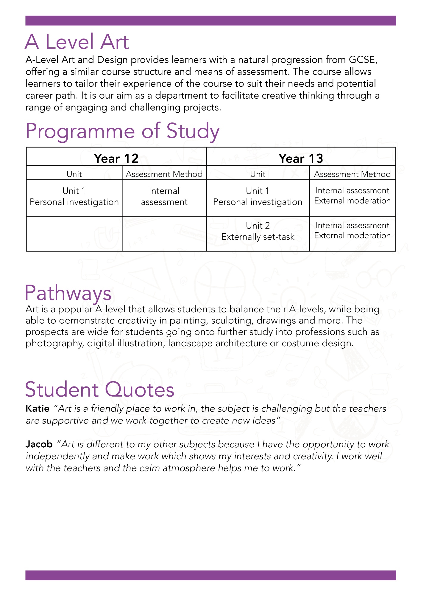 Ormiston Shelfield Community Academy - Sixth Form