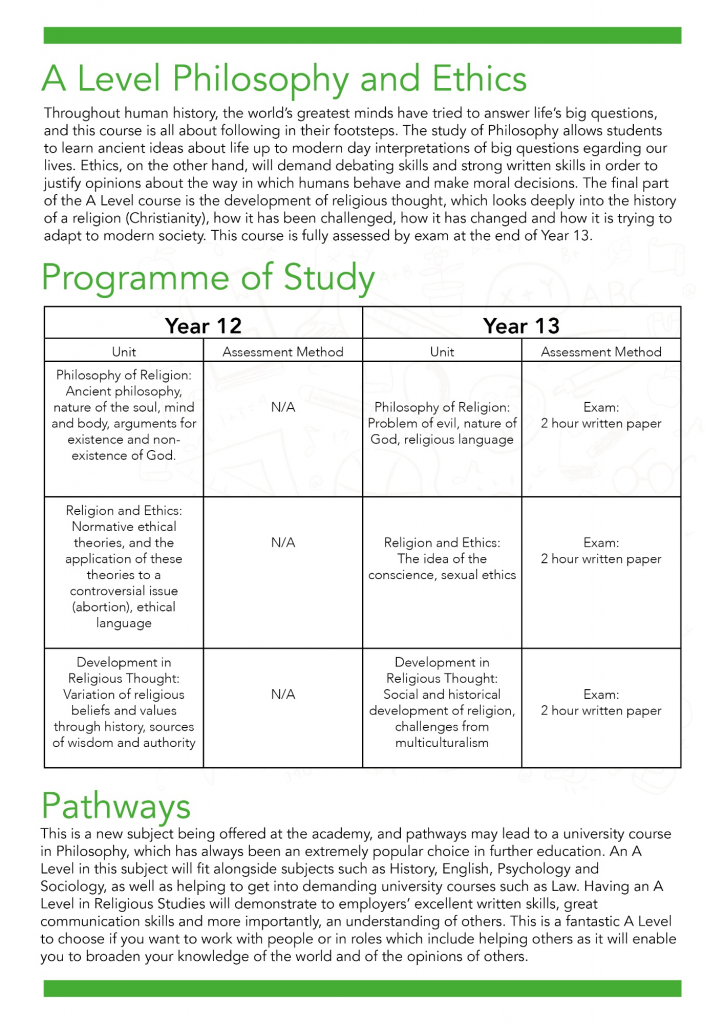 Ormiston Shelfield Community Academy - Sixth Form