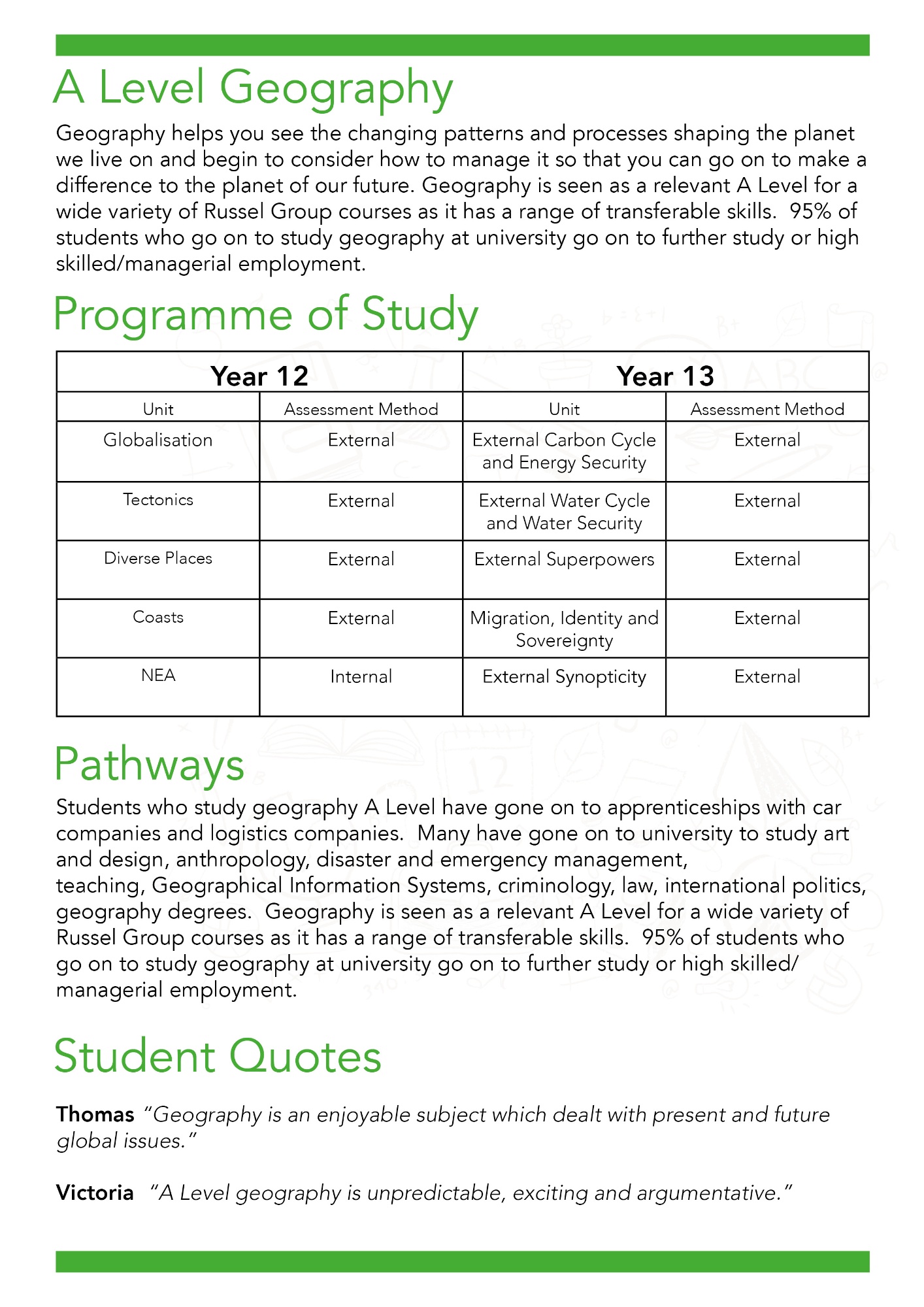 Ormiston Shelfield Community Academy - Sixth Form