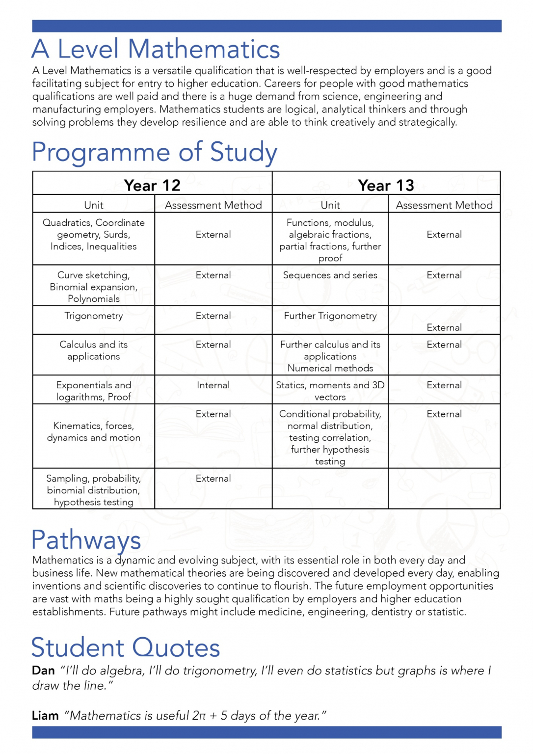 Ormiston Shelfield Community Academy - Sixth Form