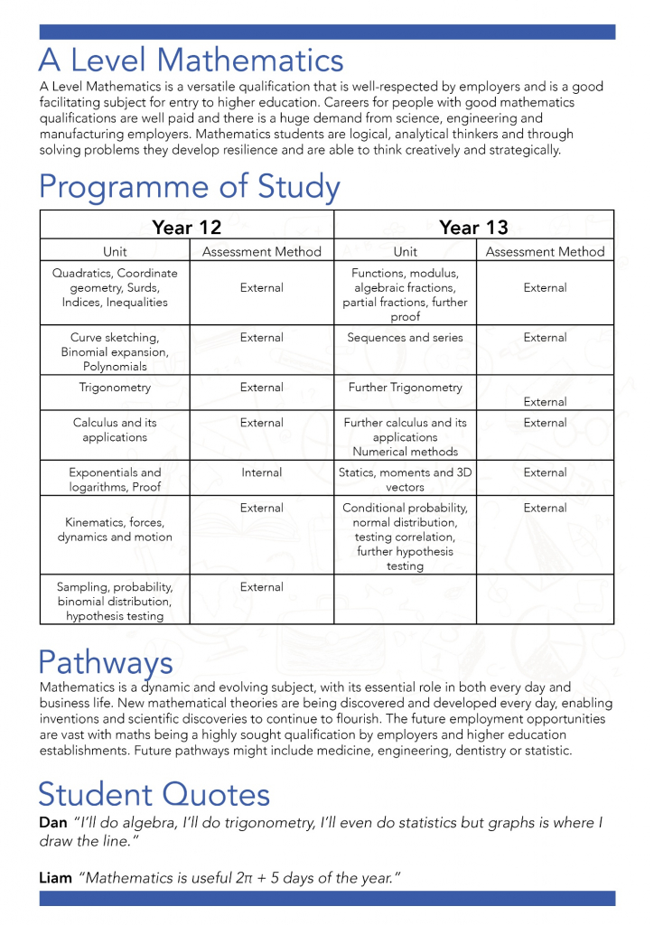 Ormiston Shelfield Community Academy - Sixth Form